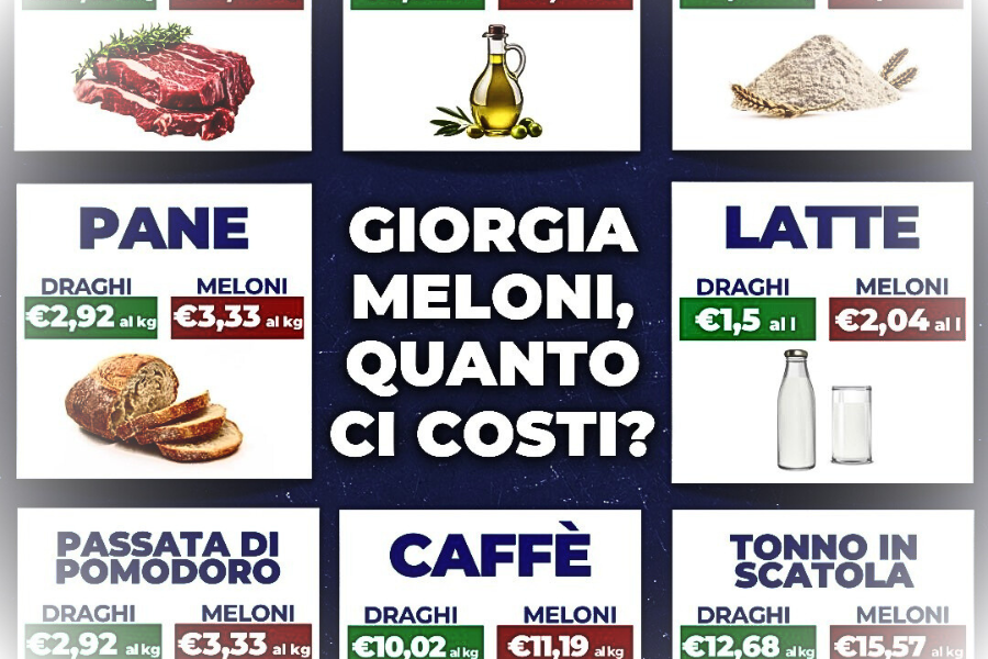 Italia Viva copia Trump usando numeri sbagliati | Pagella Politica