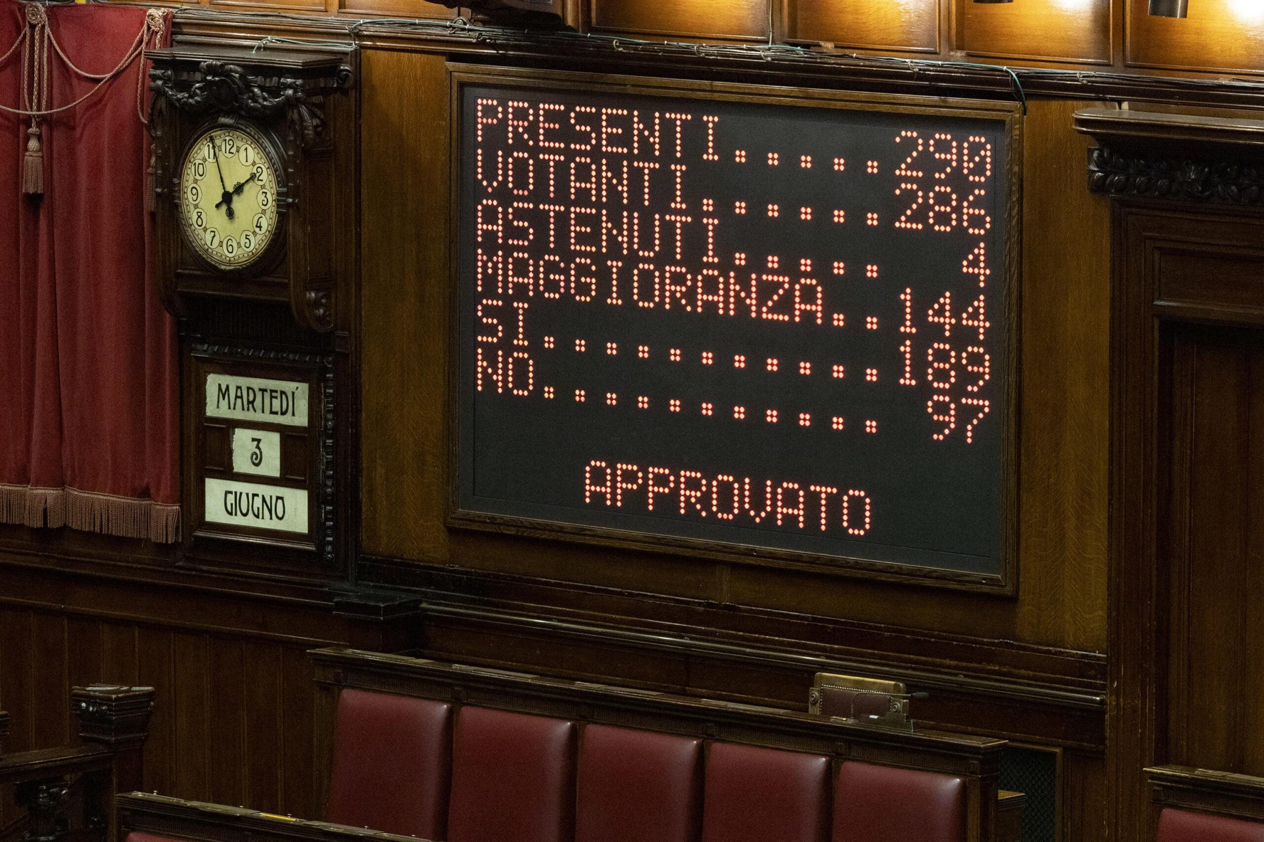 L’Italia è il Paese che vota più fiducie al mondo | Pagella Politica